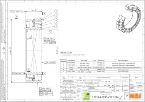Bearings Product design - Grupo NBI
